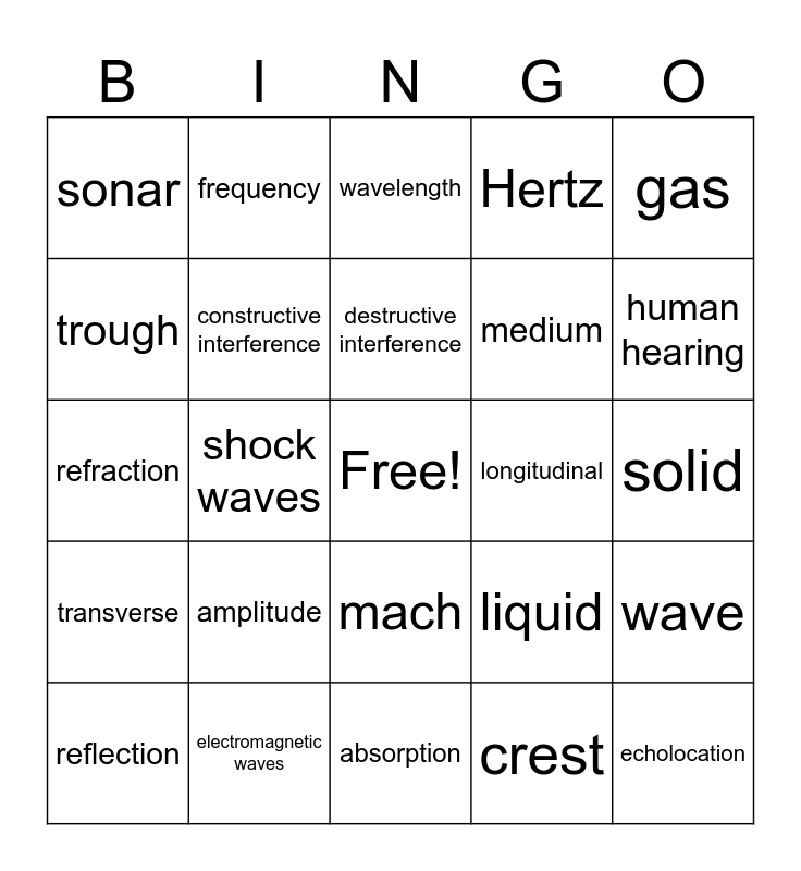 Physical Science - Waves Review Bingo Card