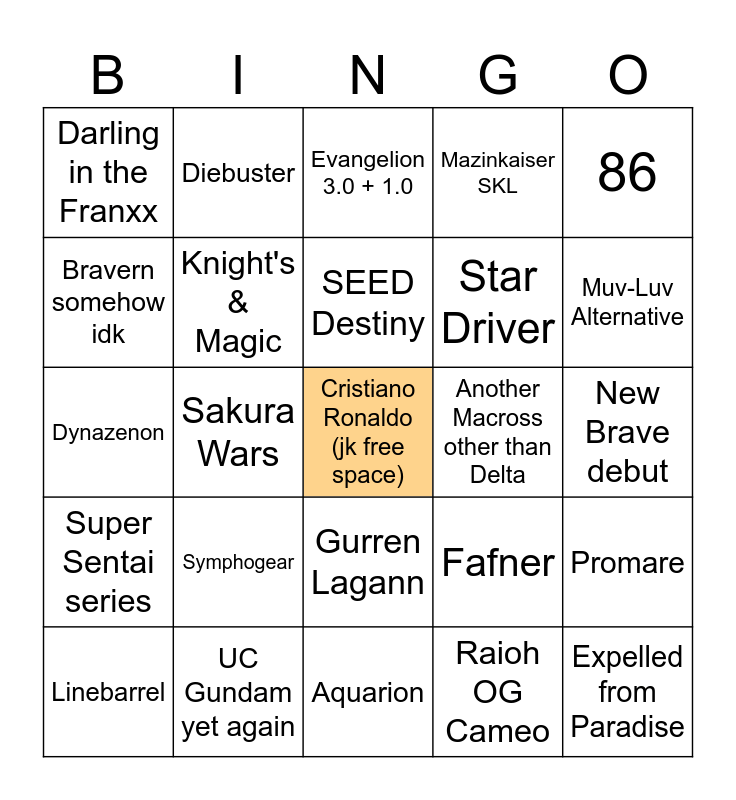 SRW Y Base Roster Predictions Bingo Card