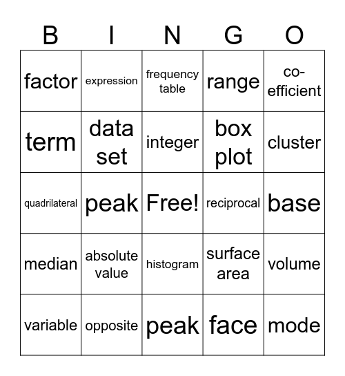 math Bingo Card