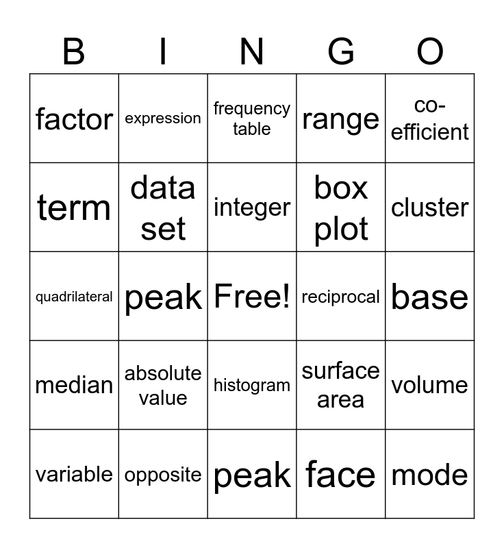 math Bingo Card