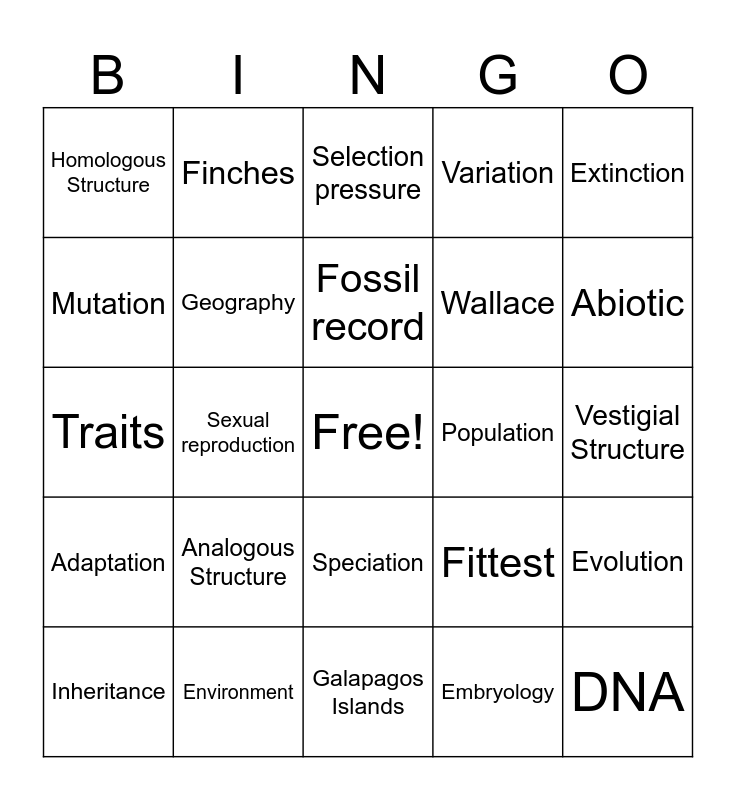 Natural Selection/Evolution Bingo Card