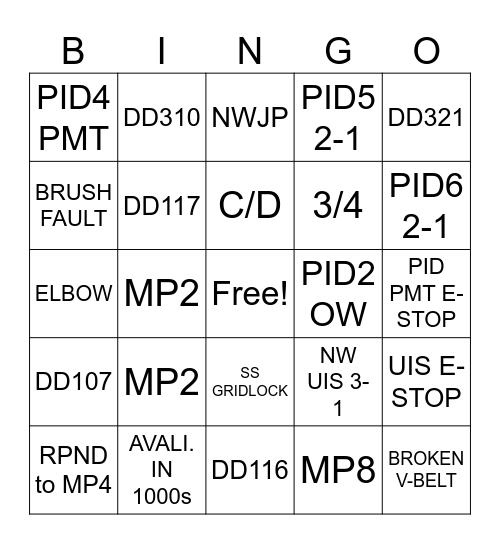 Jam team Bingo Card