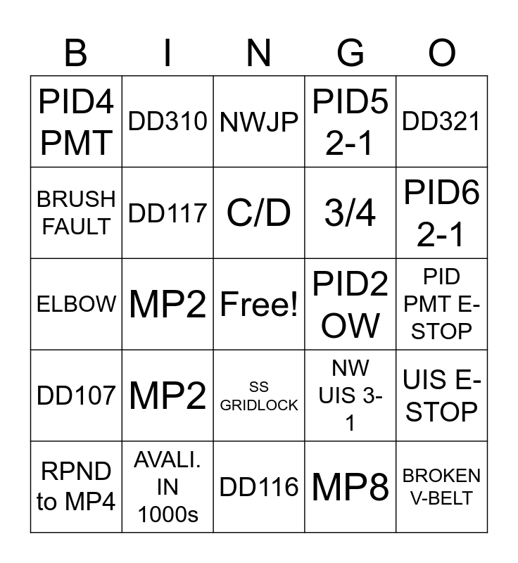 Jam team Bingo Card