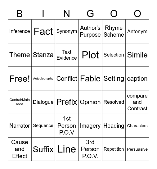 RLA STAAR Vocabulary Bingo Card