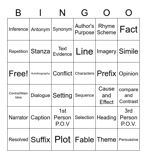 RLA STAAR Vocabulary Bingo Card