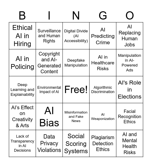 AI Ethics Bingo Card