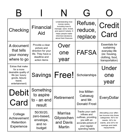 FINANCIAL LITERACY Bingo Card