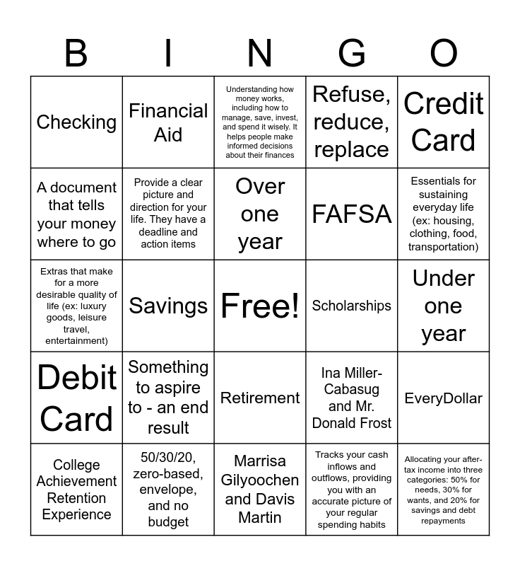 FINANCIAL LITERACY Bingo Card
