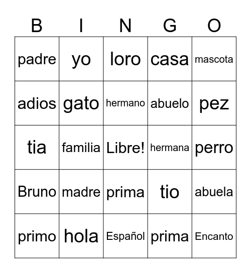 La Familia Bingo Card