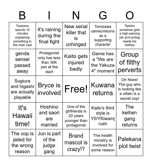 Judgment 3 Bingo Card