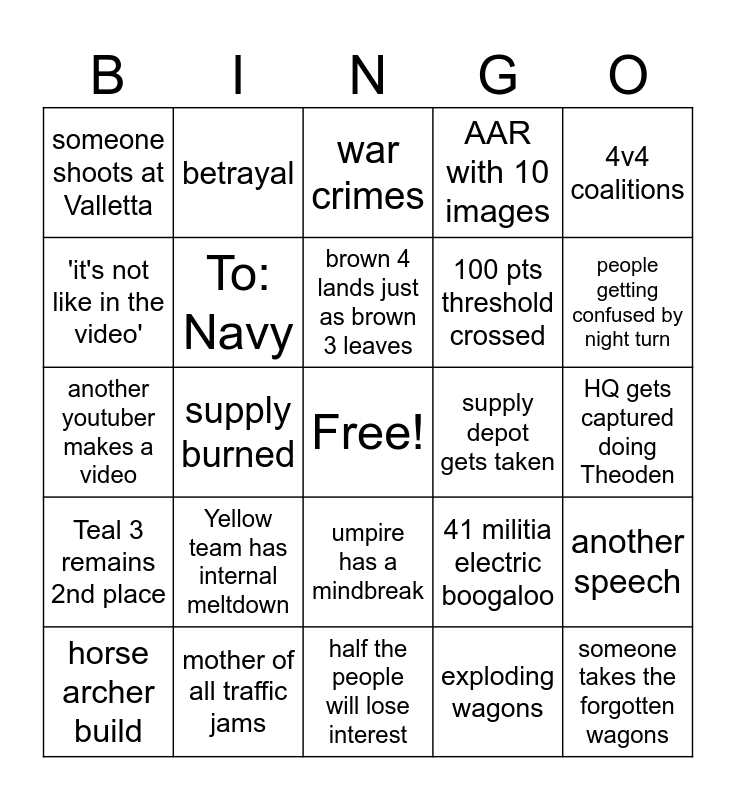 2025 IKS intro game surge Bingo Card