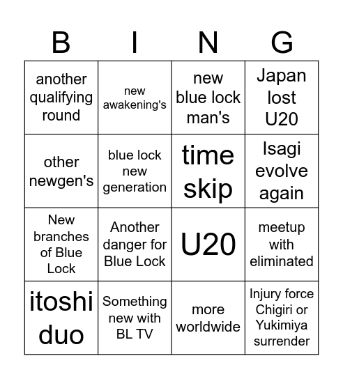 next arc of Blue Lock (after NEL) by iwish Bingo Card