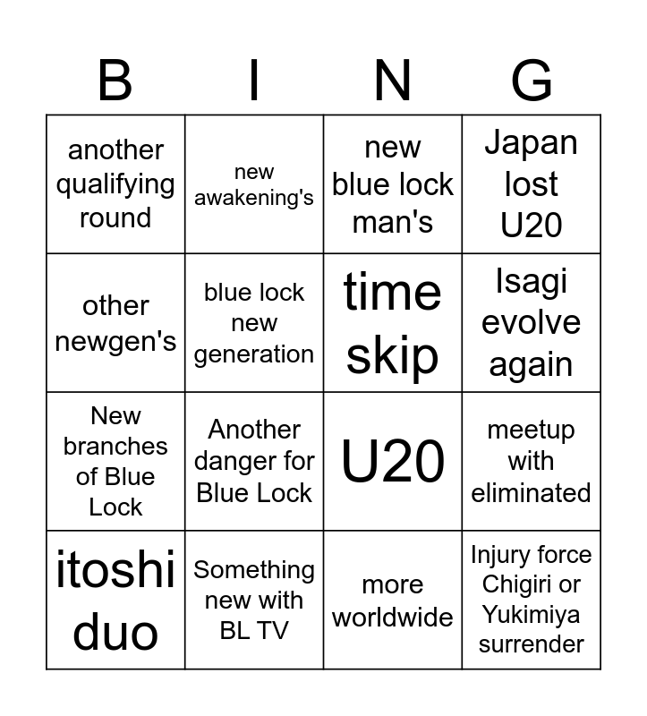 next arc of Blue Lock (after NEL) by iwish Bingo Card