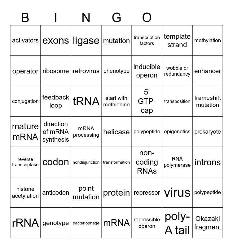 AP Bio Unit 6 Review Bingo Card