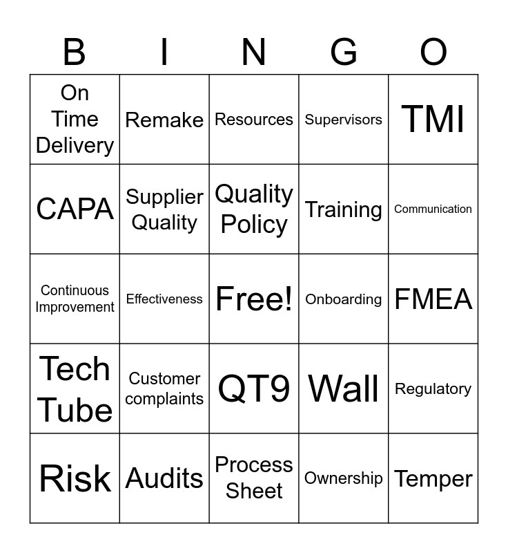 Quality Management Review Bingo Card
