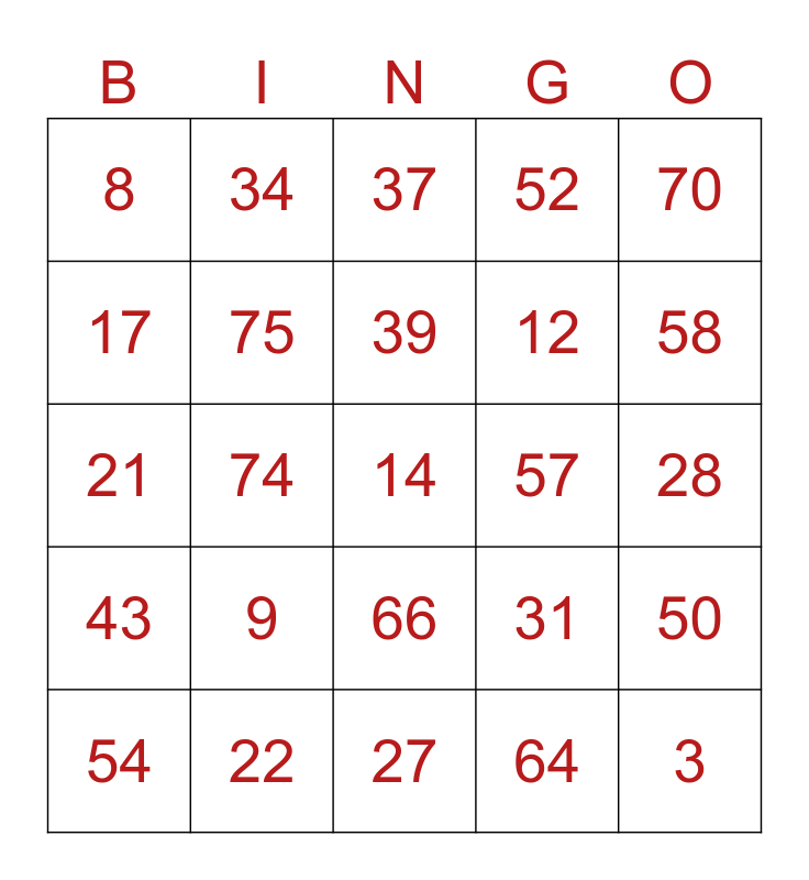 PANDORA Bingo Card