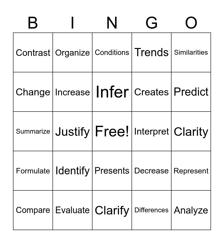 Test Prep Bingo Card