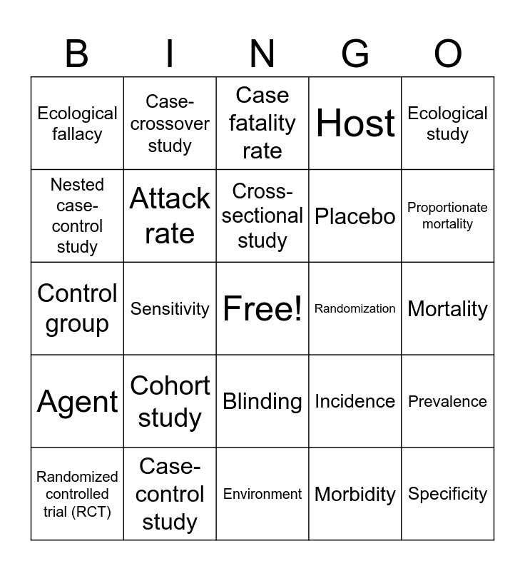 Epidemiology: PH 420 Bingo Card