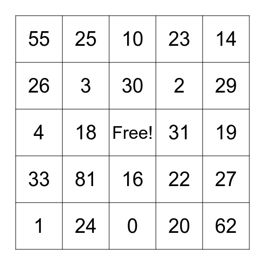 Order of Operations Bingo!!! Bingo Card