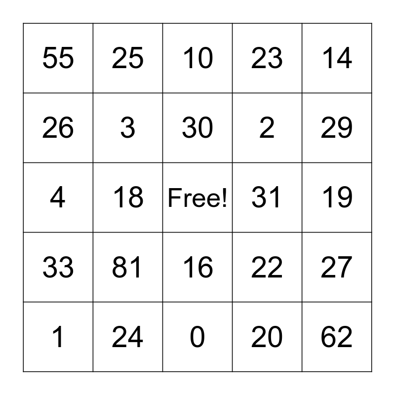 Order of Operations Bingo!!! Bingo Card