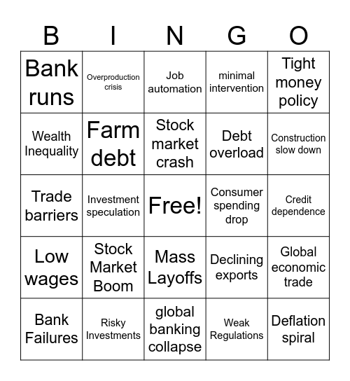 Causes of the Great Depression Bingo Card