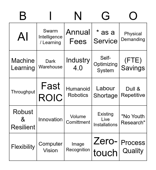 AI & ROBOT Buzzword Bingo Card