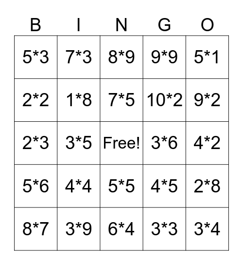 Multiplication Bingo Card