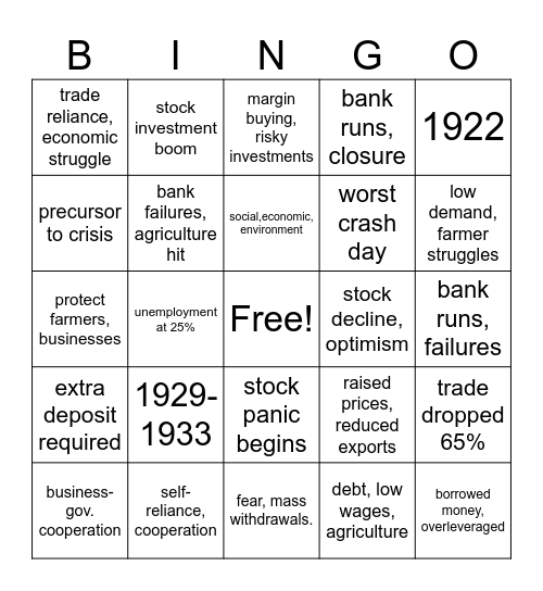 Causes of the Great depression Bingo Card