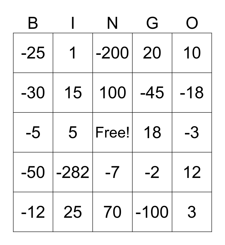 Integer Key Words Bingo Card