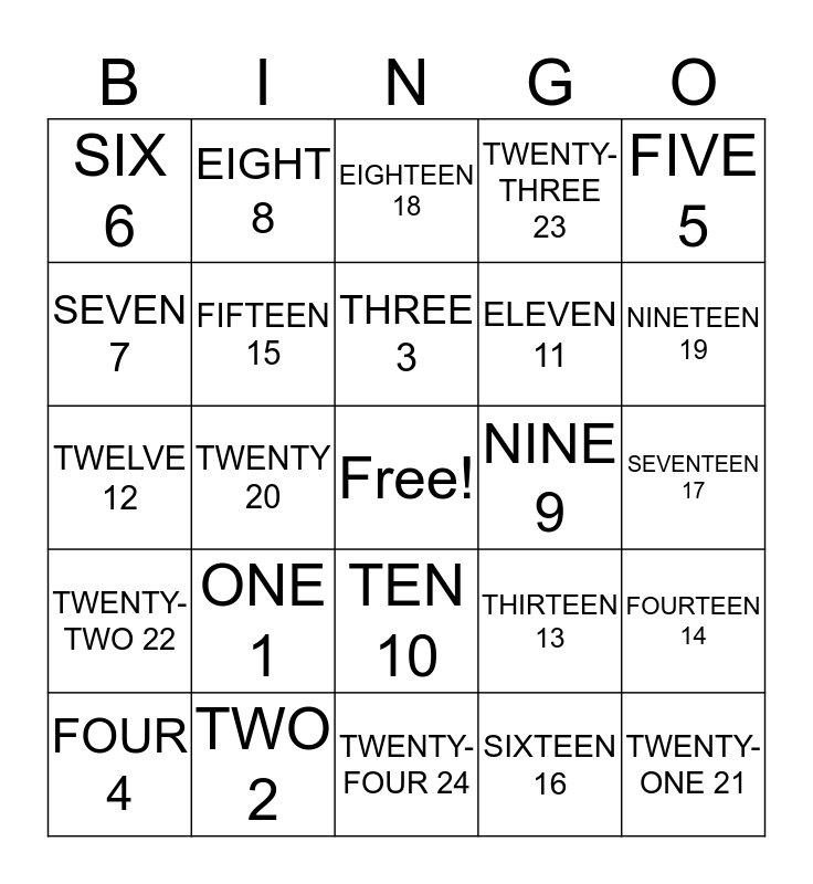 NUMERAL NAME Bingo Card