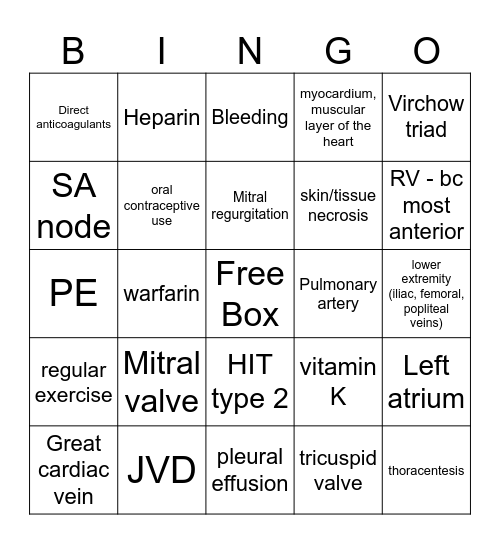 IQ: Case 1 Bingo Card