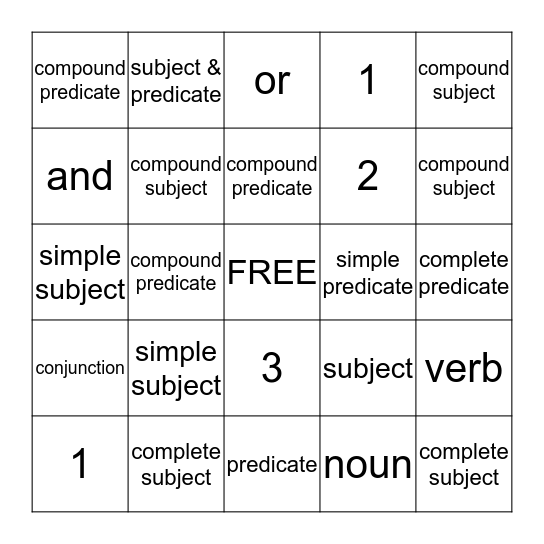 Sentence Structure Bingo Card
