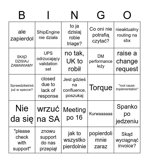 Implementation bingo Card