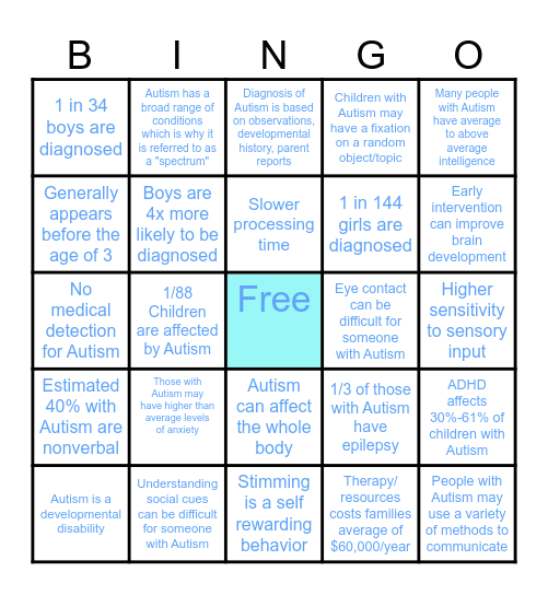 Autism Facts #1 Bingo Card