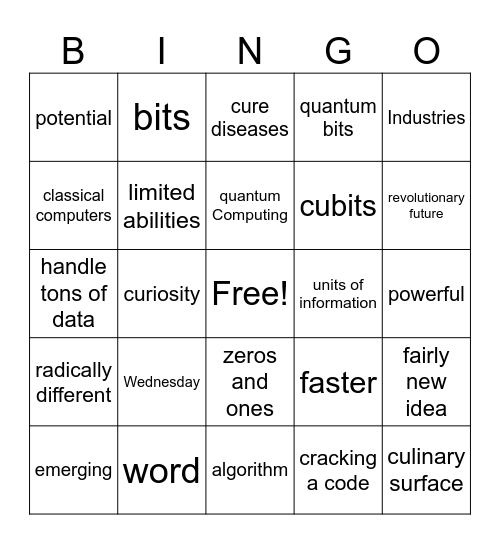 CNN 10 4/2/25 Bingo Card