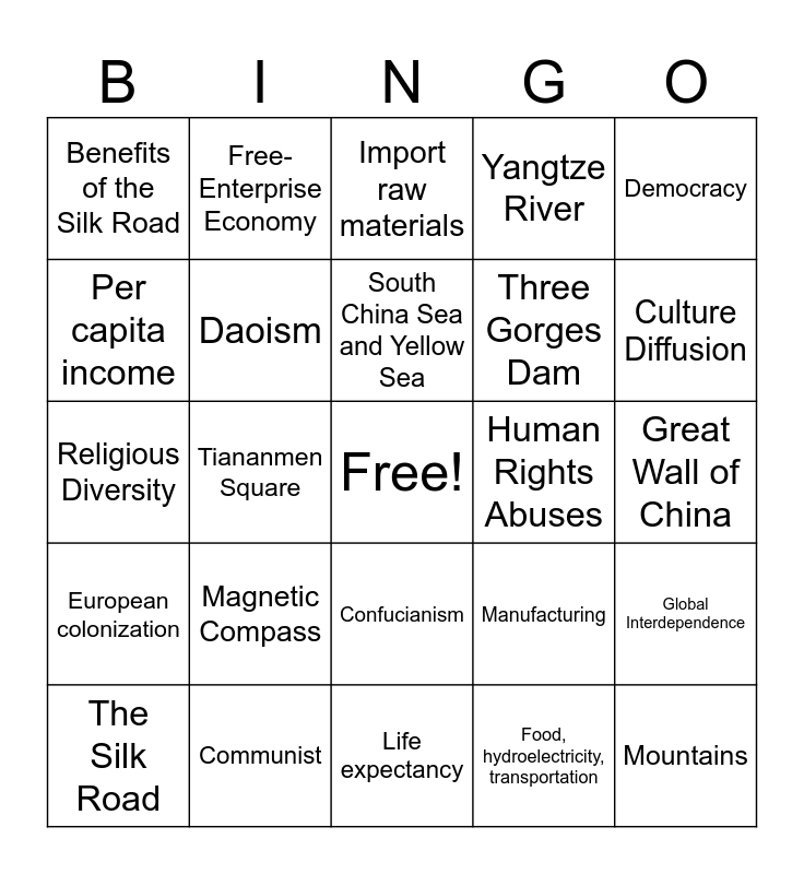 East Asia Bingo Card