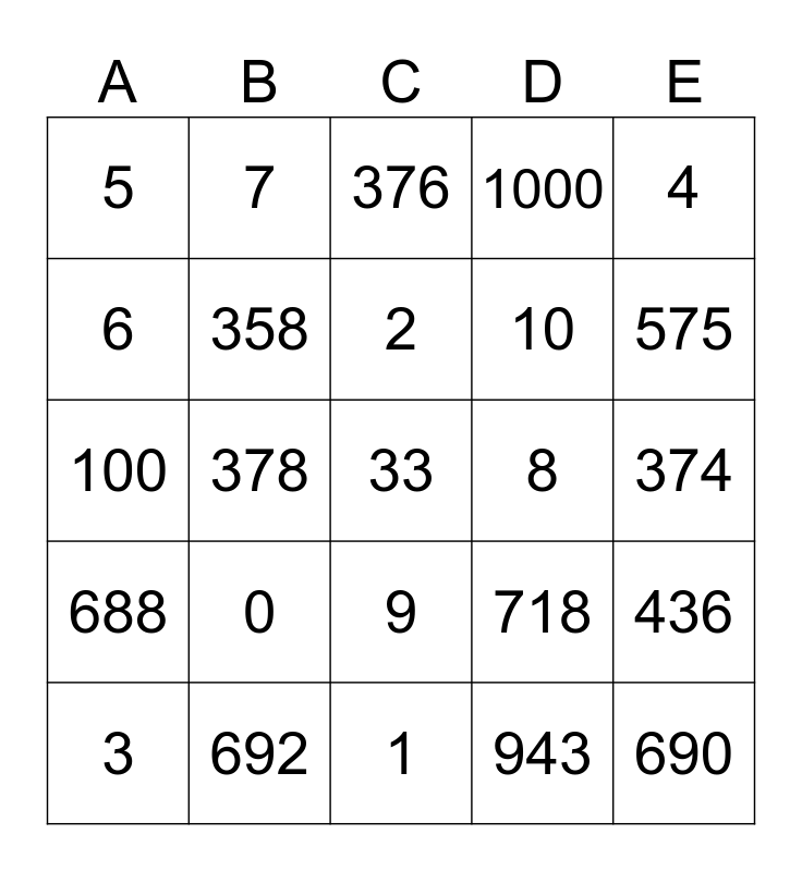 German Numbers Bingo Card