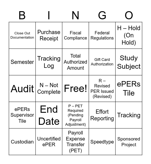 PM&R RSP Bingo Card