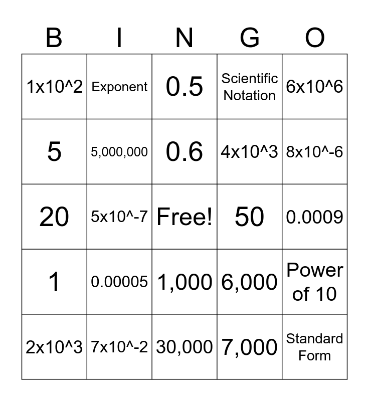 Scientific Notation Bingo Card