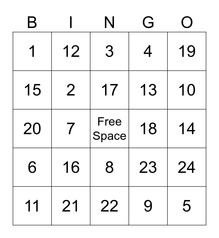 Dark side of Management Bingo Card
