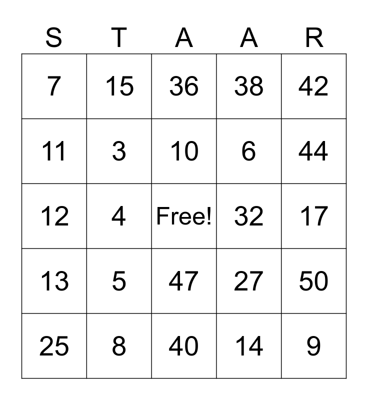 STAAR Sentence Bingo Card