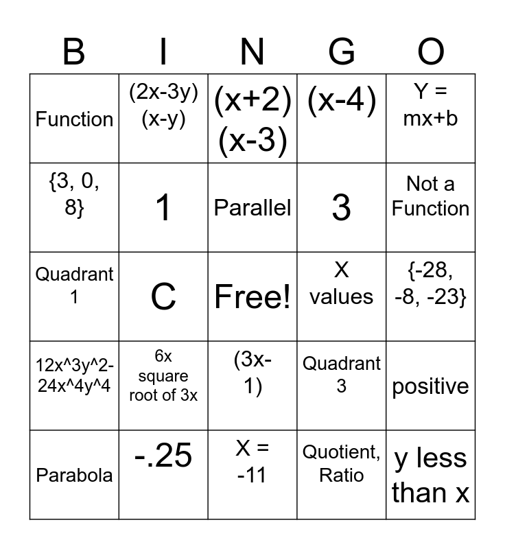 SOL Review Bingo Card
