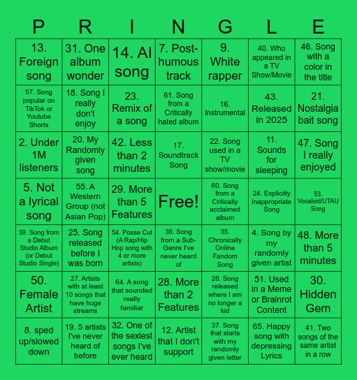 Spotify Autoplay Bingo (or Pringle) Bingo Card