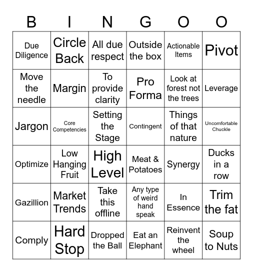 Corporate Lingo Bingo Card