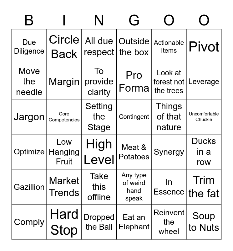 Corporate Lingo Bingo Card
