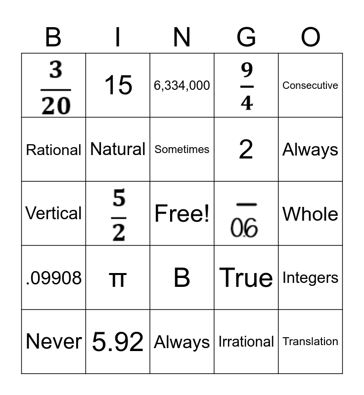 8th Grade STAAR Review Bingo Card