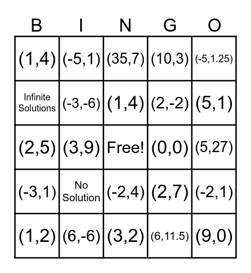 Systems of Equations Bingo Card