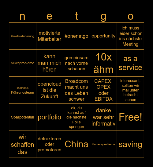 group insight April Bingo Card