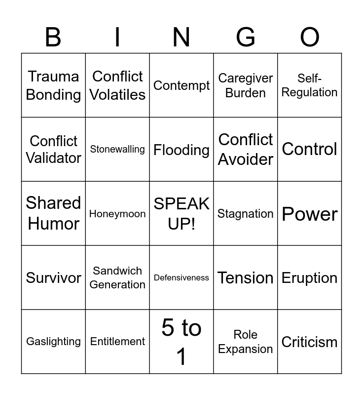 Midlife Lingo Bingo! Bingo Card