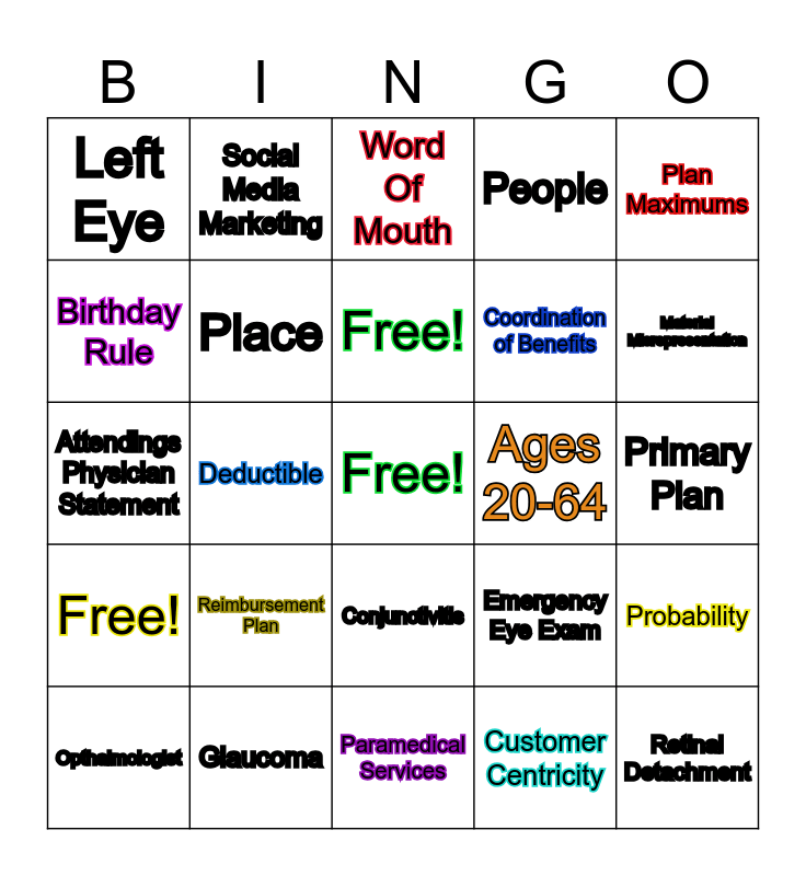 Module 4 Review Bingo Card